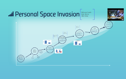 Personal Space Invasion by Abby K on Prezi