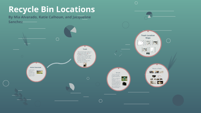 Recycle Bin Locations by Jacqueline Sanchez on Prezi