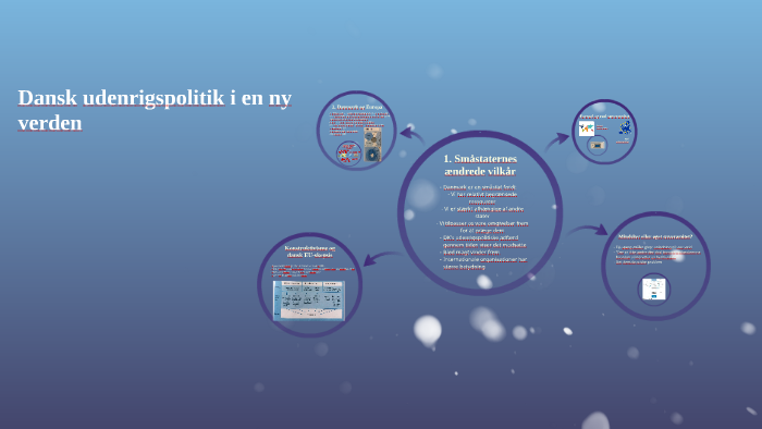 Dansk udenrigspolitik i en ny verden by Thomas Larsen on Prezi