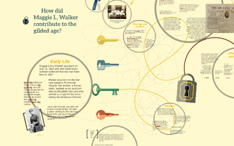 How did Maggie L. Walker contribute to the gilded age by cashayla ...