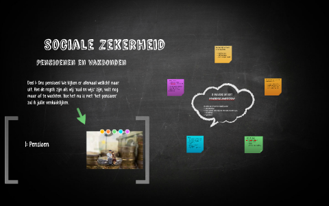 Sociale zekerheid by Ann Boesmans on Prezi
