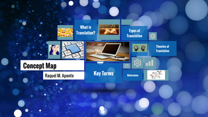 History of Translation Concept Map by Raquel Aponte on Prezi