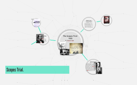 The Scopes Trial- 1925 by Skylarae Aljets on Prezi