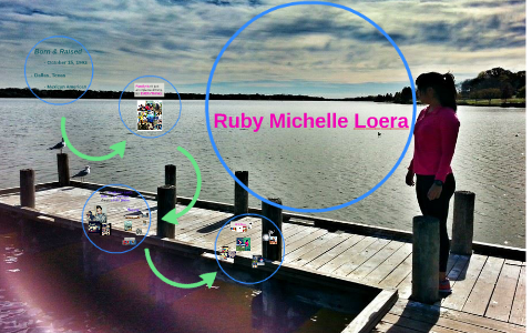 Ruby Michelle Loera by Ruby Loera on Prezi