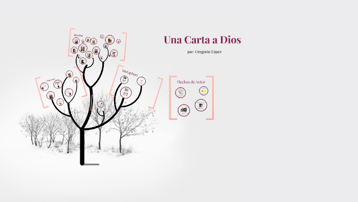 Una Carta a Dios by James Gustafson