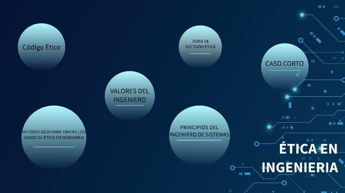 ETICA EN INGENIERIA by Julián 1 on Prezi