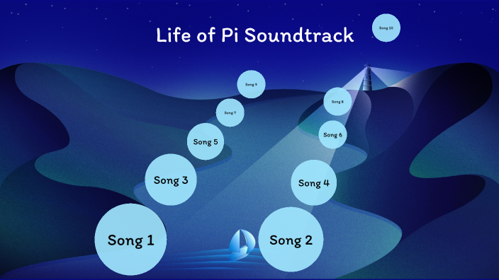 Life of Pi soundtrack by Lesslie Hernandez-Olvera on Prezi