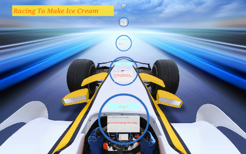 You NEED a cow's milk by Brittany Riddick on Prezi