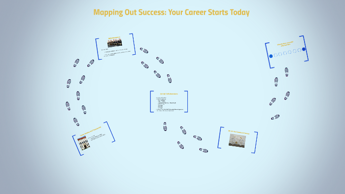 Mapping Out Success: Career Success Starts Today by Justin Chin on Prezi