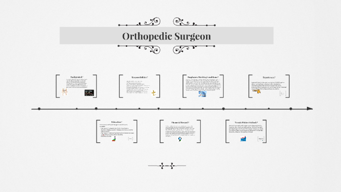 Rich Summative Task-Orthopedic Surgeon by habibah ibrahim on Prezi