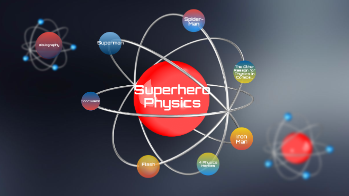 Superhero Physics Class Presentation by Eliza Corrington