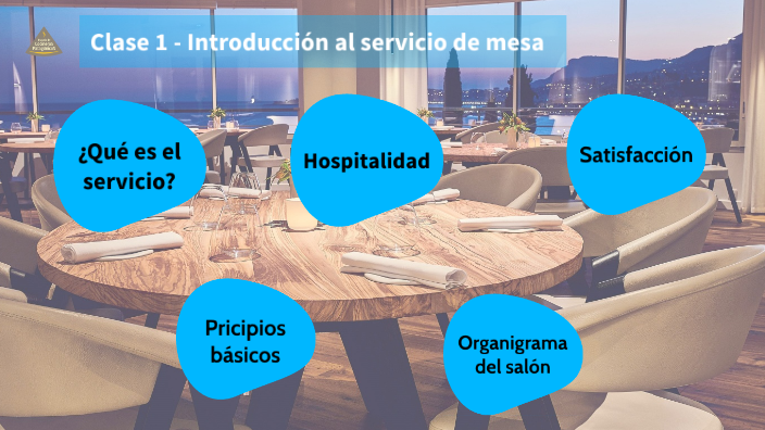 Clase 1 - Introducción al servicio de mesa by Noelia Rueda on Prezi