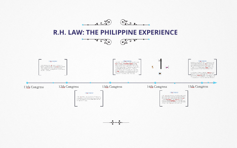 R.H. LAW: THE PHILIPPINE EXPERIENCE by celia sevilla on Prezi
