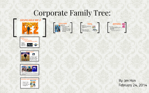 Corporate Family Tree by Jen Han on Prezi
