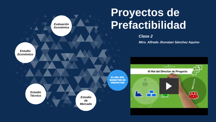 Clase 2 - Proyectos de Prefactibilidad by ALFREDO JHONATAN SÁNCHEZ ...