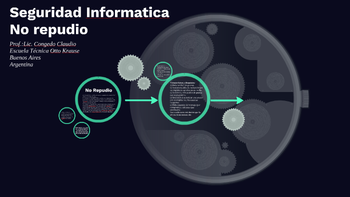 Seguridad Informatica No repudio by Claudio Congedo on Prezi
