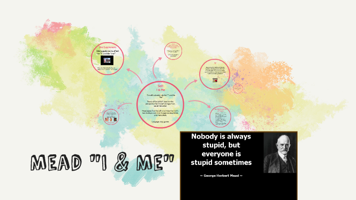 Mead "I & Me" by Tayler Long on Prezi