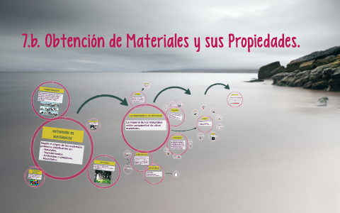 7.b. Obtención de Materiales y sus Propiedades. by antonio jesus ...