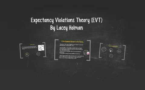 Expectancy Violations Theory by Lacey Holman on Prezi