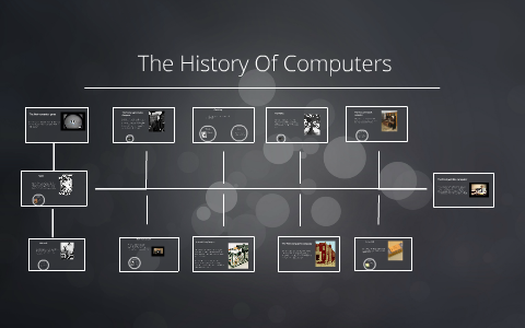 The History Of Computers by Liam Botha on Prezi