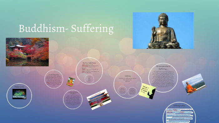 Buddhism- Suffering by Cailyn Murphy on Prezi