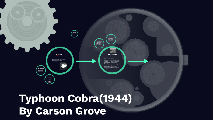 Typhoon Cobra(1944) by Carson G on Prezi
