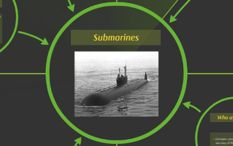 Submarine War by Joshua Steinmann on Prezi