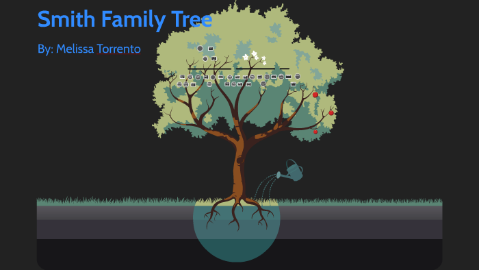 Smith Family Tree by on Prezi