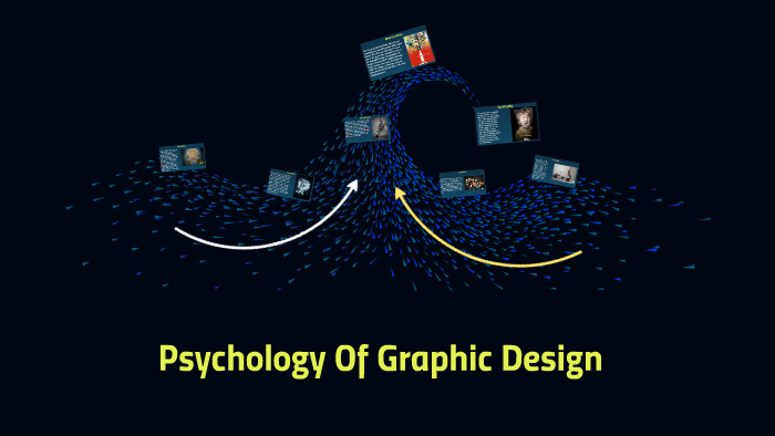 Psychology Of Graphic Design by Amandeep Gill on Prezi