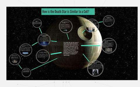 How is the Death Star is Similar to a Cell? by Zach Bahai on Prezi
