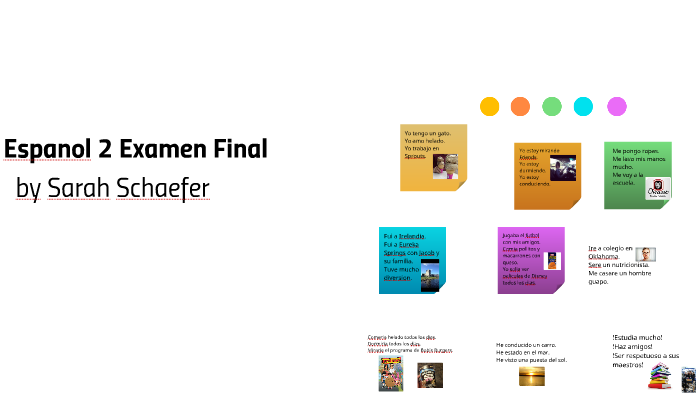 Espanol 2 Examen Final by Sarah Schaefer on Prezi