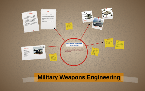 Military Weapons Engineering by Maddux McCray on Prezi