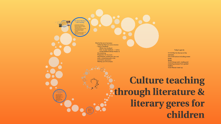Culture, literature & genres for children by Marija Ivanovic on Prezi