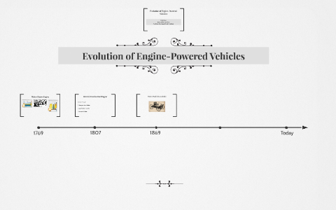 Evolution of Engine-Powered Vehicles by Sydney Gervais on Prezi