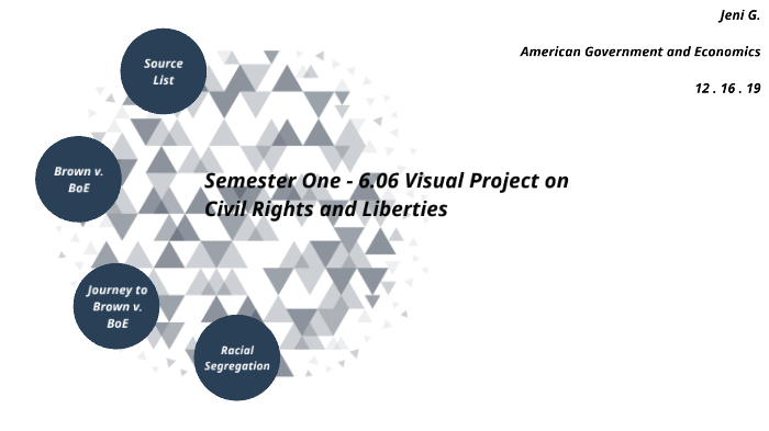 Semester One - 6.06 Visual Project on Civil Rights and Liberties by ...