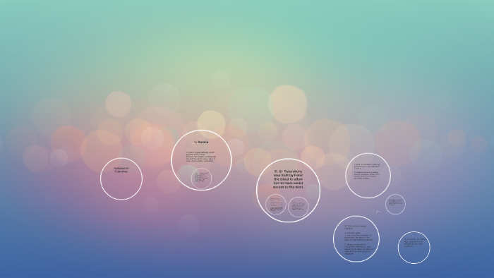 Isolationist Countries by Dewayne Patrick on Prezi