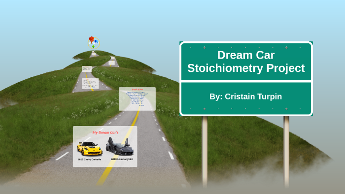 Dream Car Stoichiometry Project by Cristain Turpin on Prezi