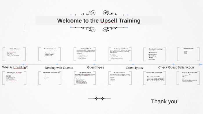 Upsell Training by jin yuen on Prezi