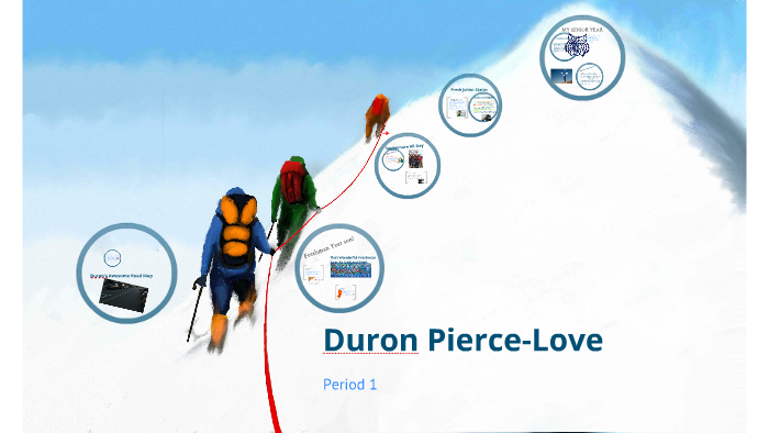 Academic Road map by Duron Pierce-Love on Prezi