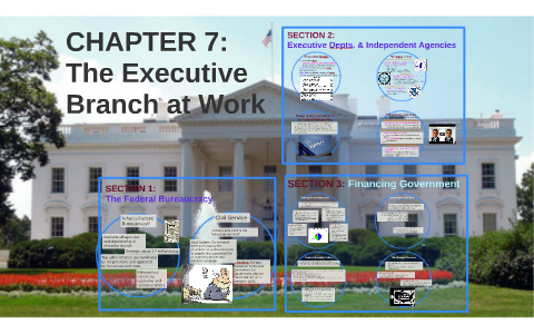 Chapter 7: Executive Branch at Work by Kalen Gillingham on Prezi