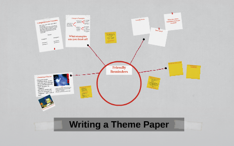 Writing a Theme Paper: Unwind by Kelly Wendt on Prezi