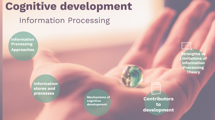 Cognitive DEvelopment week 1 Information Processing by ashley doyle on ...