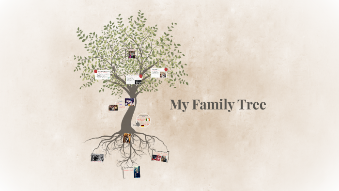 My Family Tree by Aley Gamble on Prezi