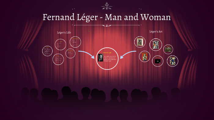 Fernand Léger - Man and Woman by Gracie Dickerson on Prezi