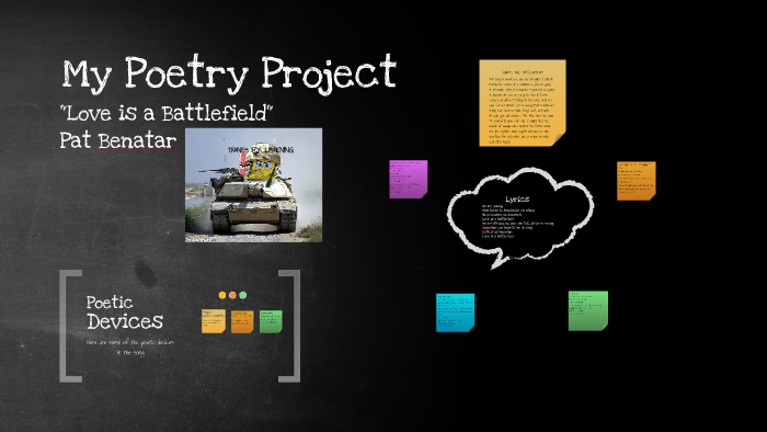 English Thing by Jayden Hsu on Prezi