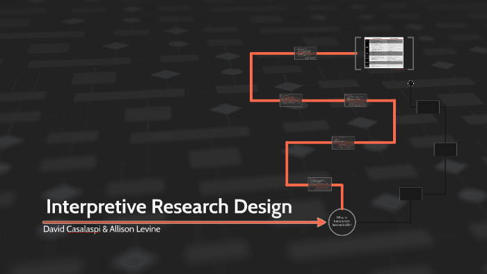 Interpretive Research Design by Allison Levine on Prezi