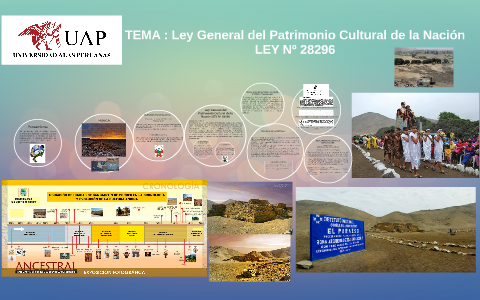 TEMA : Ley General del Patrimonio Cultural de la Nación by elizabeth camargo on Prezi