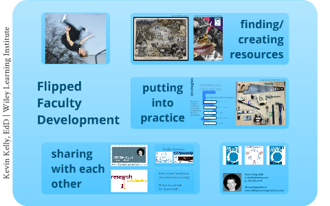 Flipped Faculty Development: Applying Effective Classroom Strategies ...