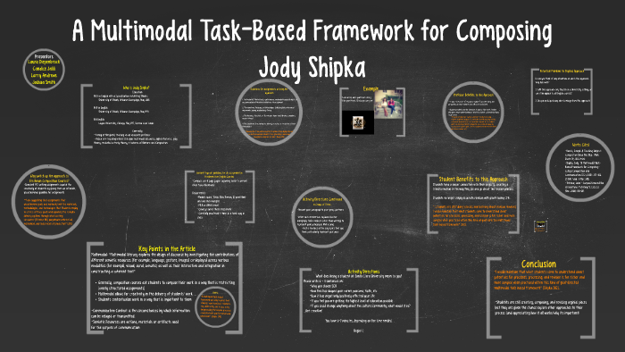 A Multimodal Task-Based Framework for Composing by Laura Diepenbrock on ...