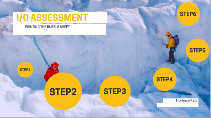 I/O Assessment Presentation 1 by Florence Katz on Prezi